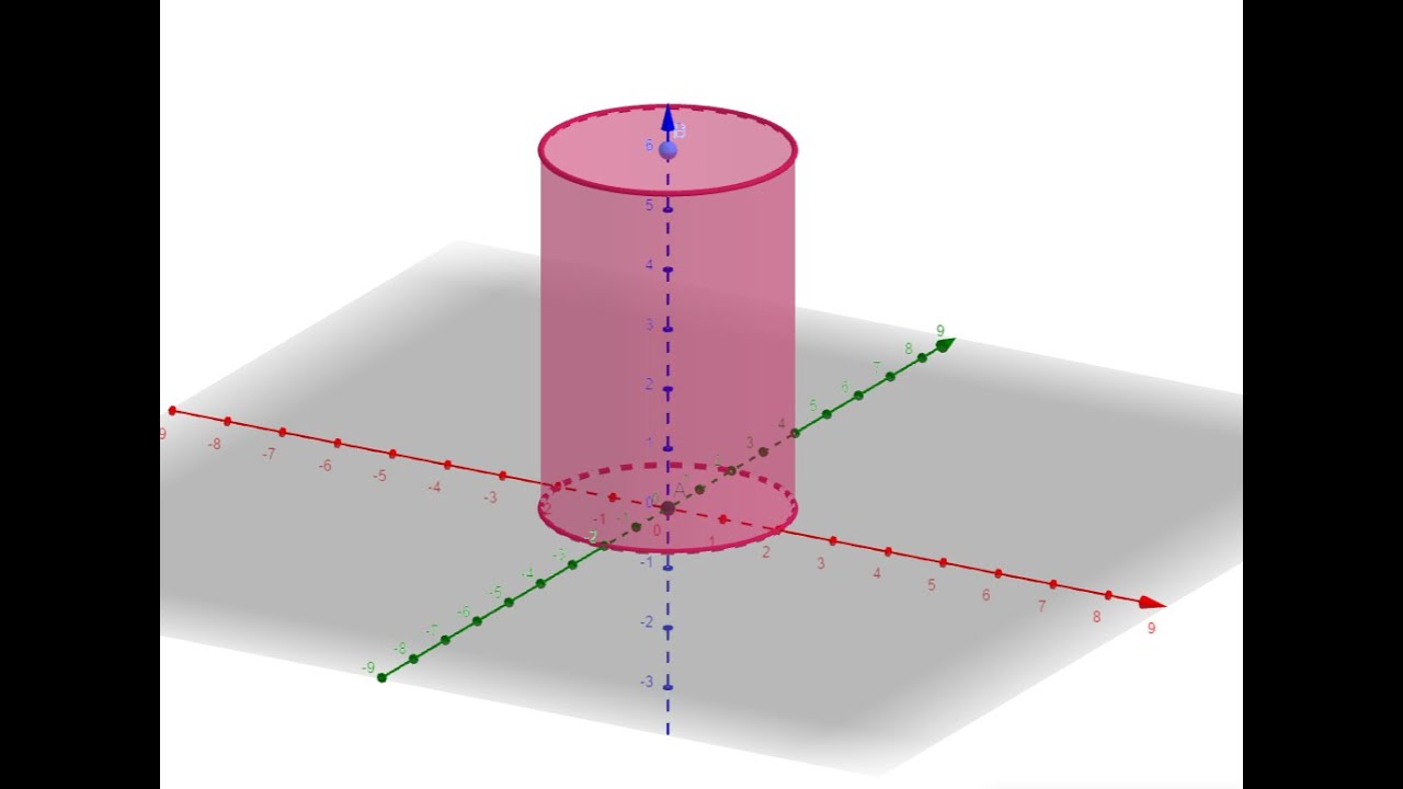 Total Surface area of a cylinder (CXC math content) - YouTube