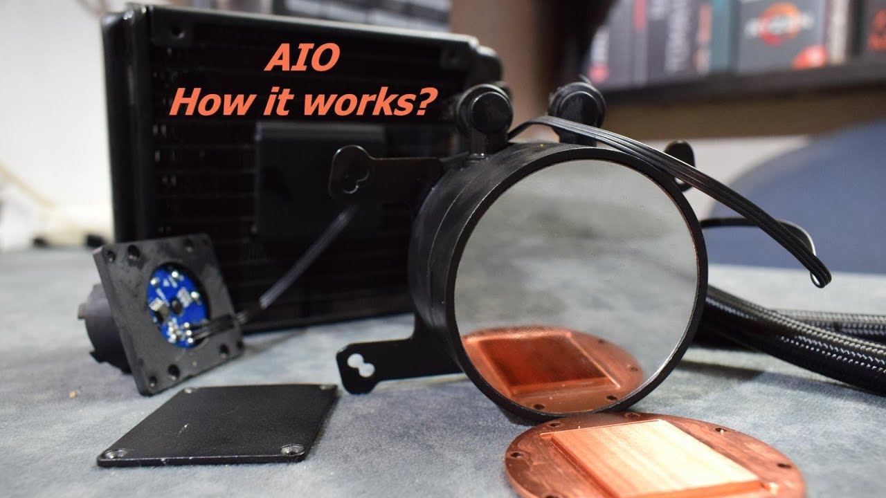 AIO Cooling -Closer Look! - YouTube
