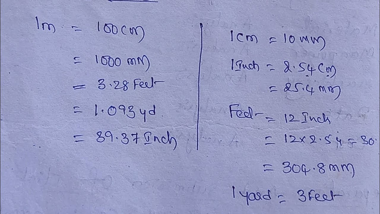 Unit conversion | Scale conversion | Unit and scale conversion ...