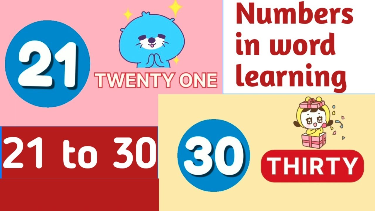 Learning Numbers In Words Numbers Learning For Kids Numbers To Word Learning Numbers In Words Numbers Learning For Kids Numbers To Word