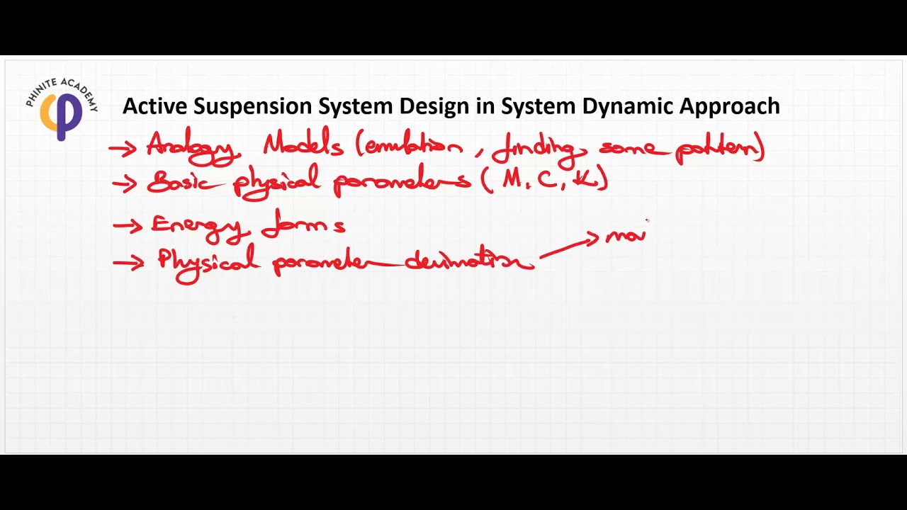 System Dynamics - Les 36 - Introduction to Active Suspension System ...