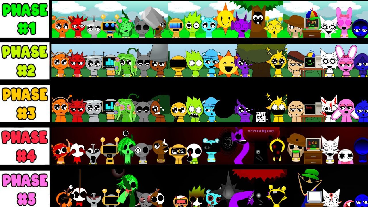 Phase 1 VS Phase 2 VS Phase 3 VS Phase 4 VS Phase 5 in Incredibox ...