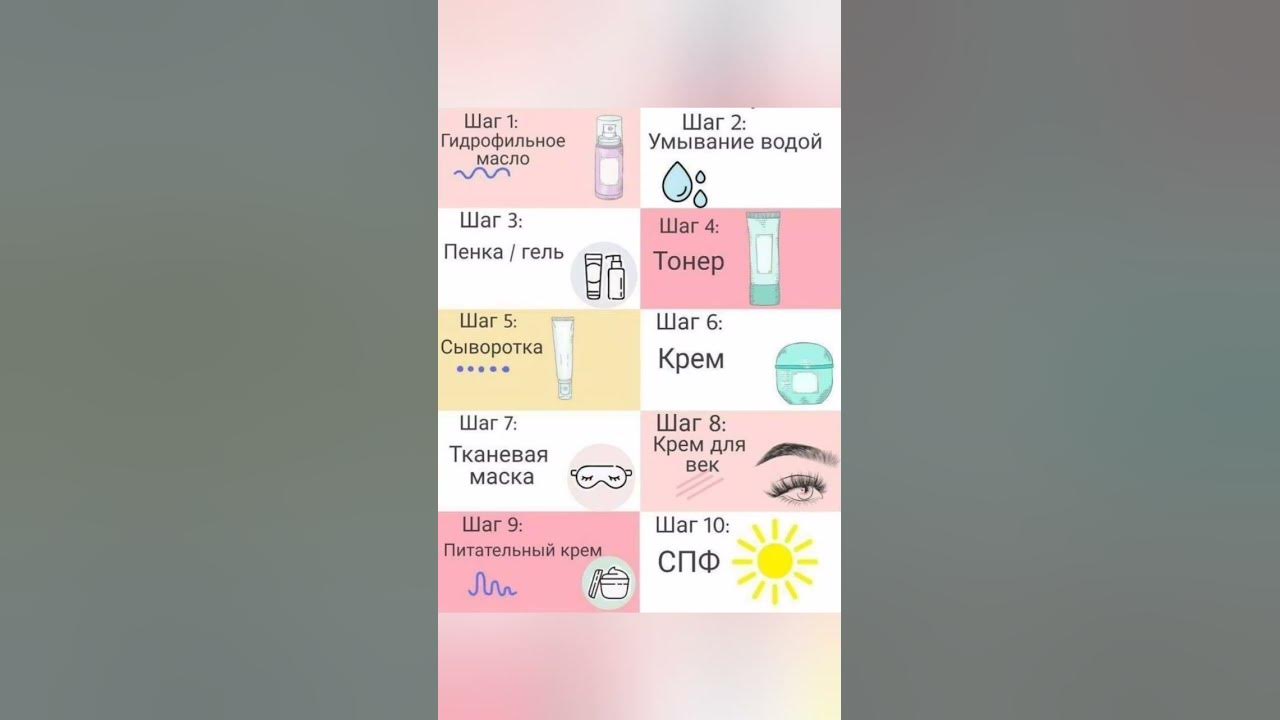 уход за лицом #корея #южнаякорея #кореянки - YouTube