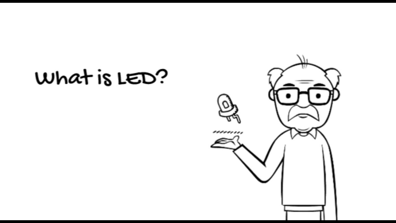 The Definition of LED - YouTube