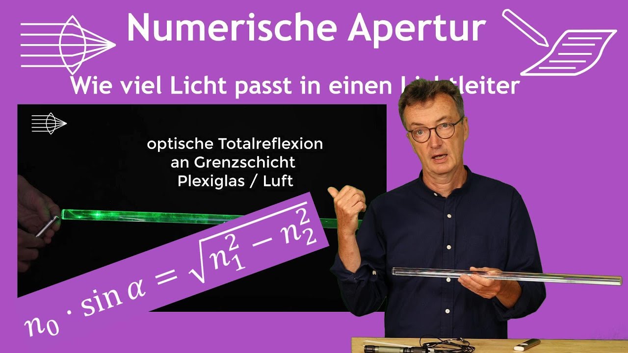 Numerische Apertur und Akzeptanzwinkel von Lichtleitern - YouTube