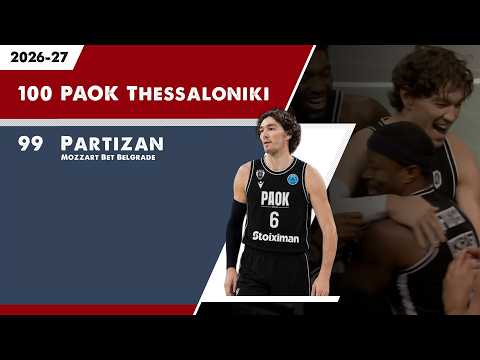 MARCUS FOSTER BUZZER BEATER! 🔥 PAOK vs Partizan 100-99 | Pavlos Giannakopoulos Tournament Highlights