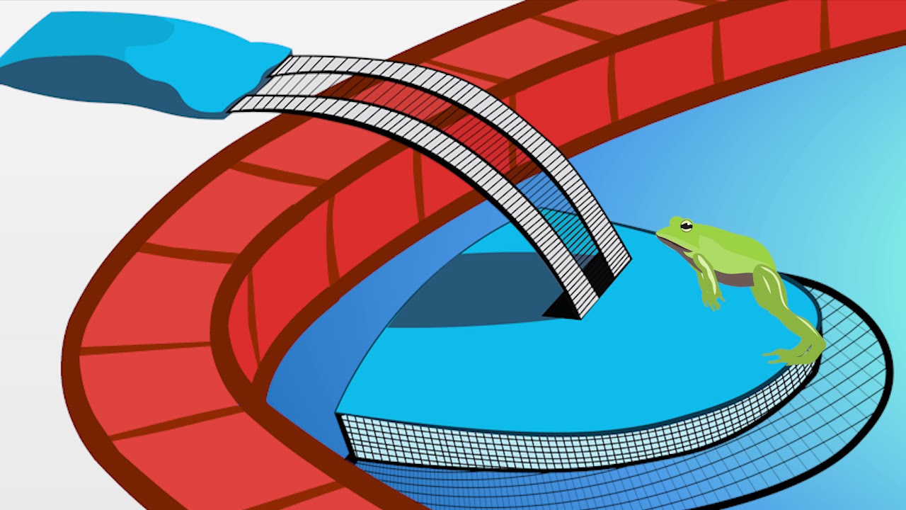 FrogLog - How it Works - YouTube