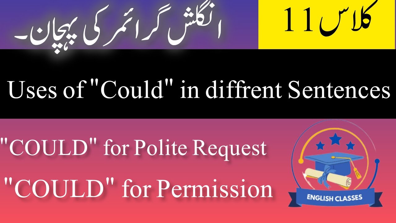 Class.11 | Basic English Grammar Rules | Uses of Could | For Permission ...