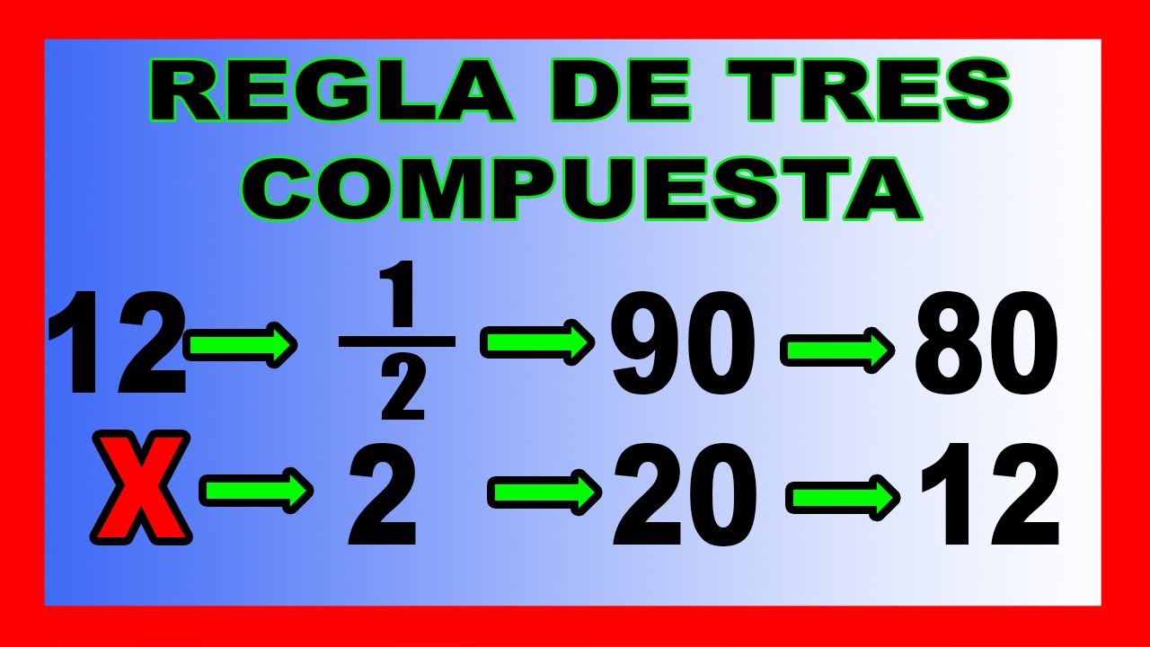 👉 Regla de Tres Compuesta con Fracciones - YouTube
