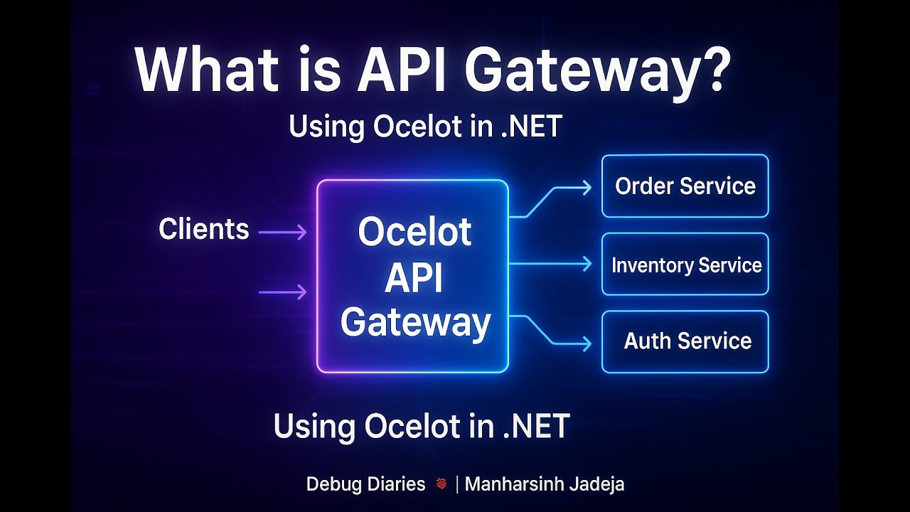 What is an API Gateway? | Implementing Ocelot in .NET Microservices ...