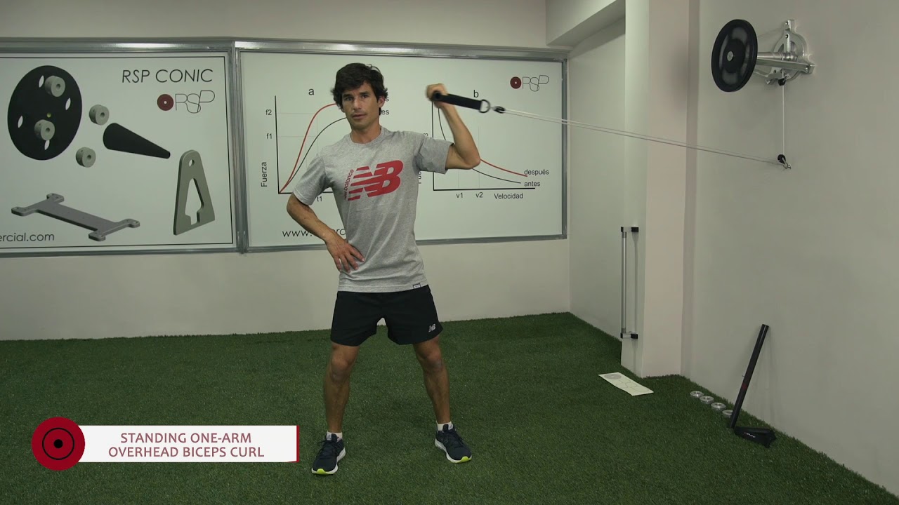 RSP WALL - 004 STANDING ONE- ARM OVERHEAD BICEPS CURL - YouTube