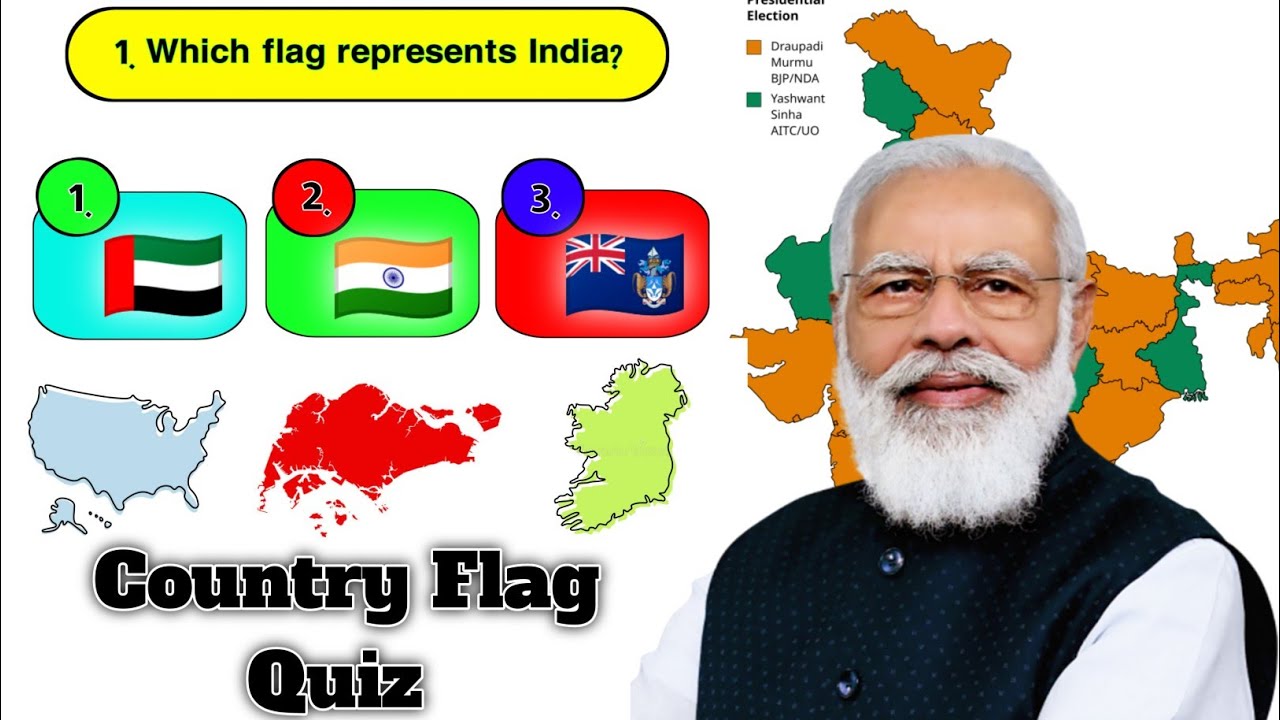 let's check how much known about countries' || तो चलिए जानते है आपको ...