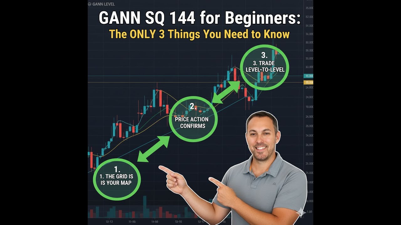 GANN SQ 144 for Beginners: The ONLY 3 Things You Need to Know - YouTube