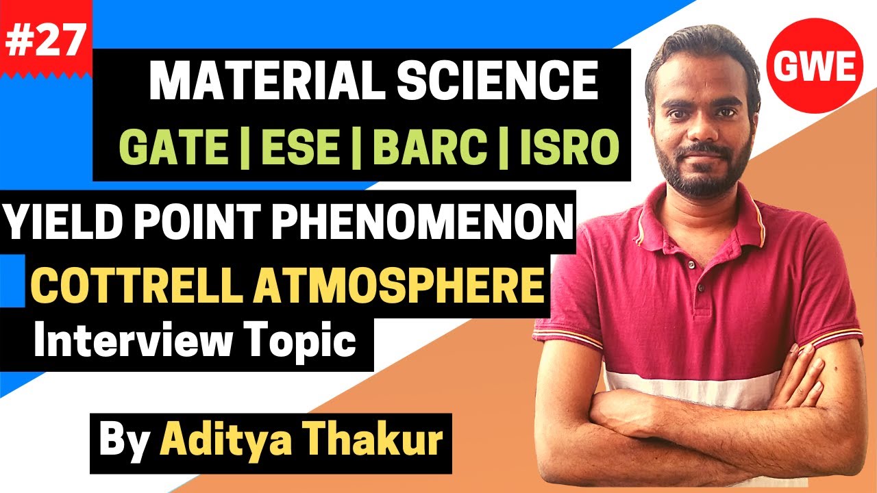 Yield Point Phenomenon | Cottrell Atmosphere | Low Carbon Steel ...