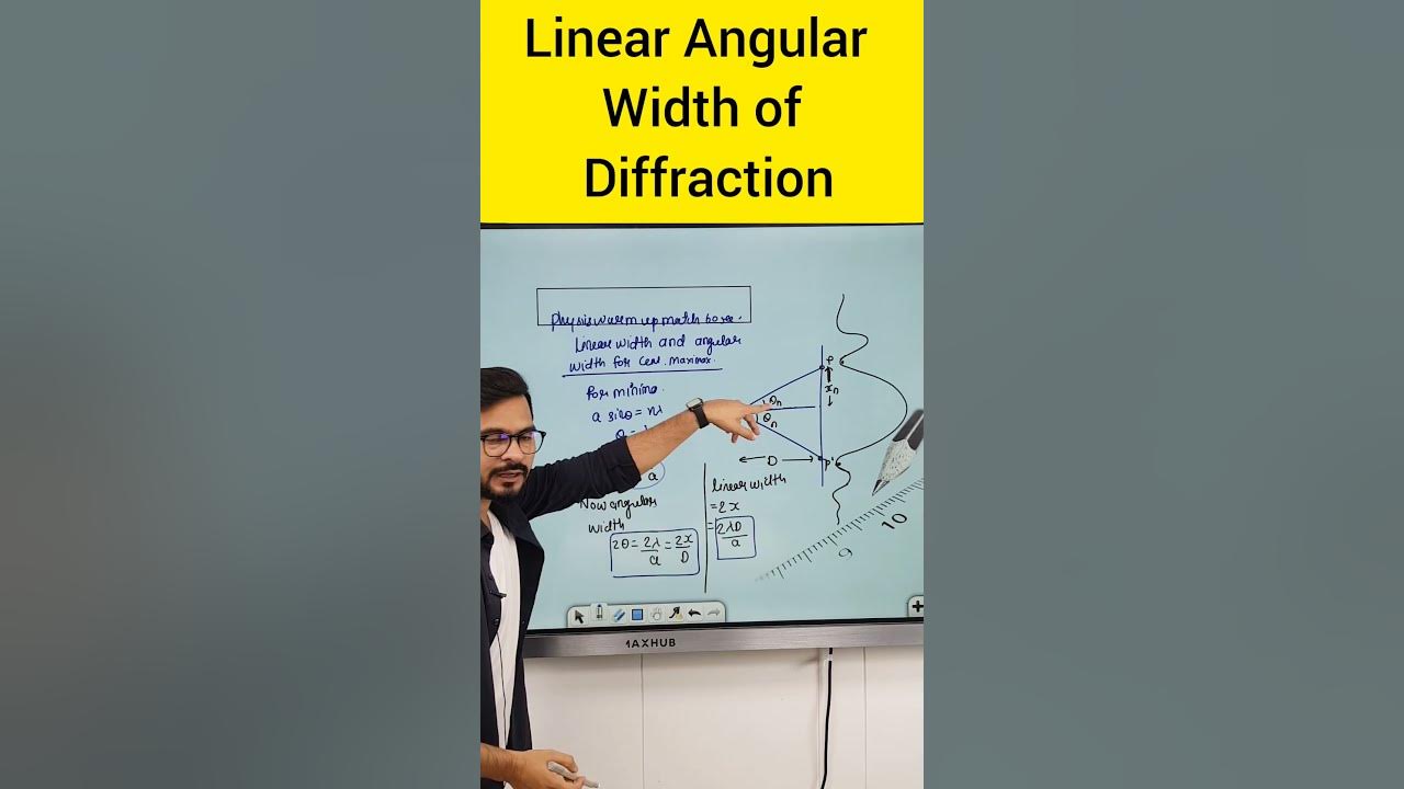 Linear Angular Width of Diffraction | Wave Optics Class 12 | warm-up match with physics Sachin ...