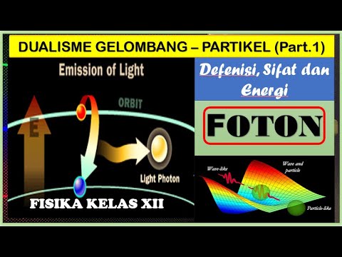 Konsep Foton (Defenisi, Sifat dan Energi Foton) - Fisika Kelas 12 - YouTube