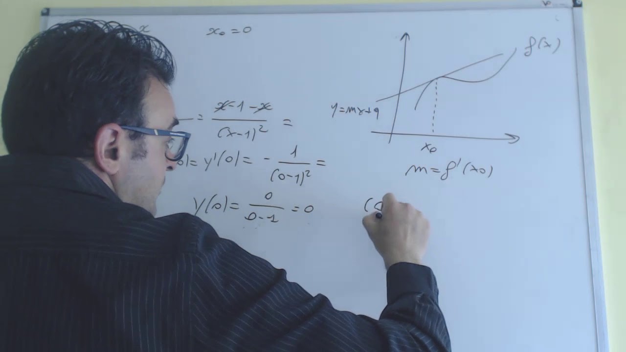 Calcolo della tangente attraverso la derivata - YouTube