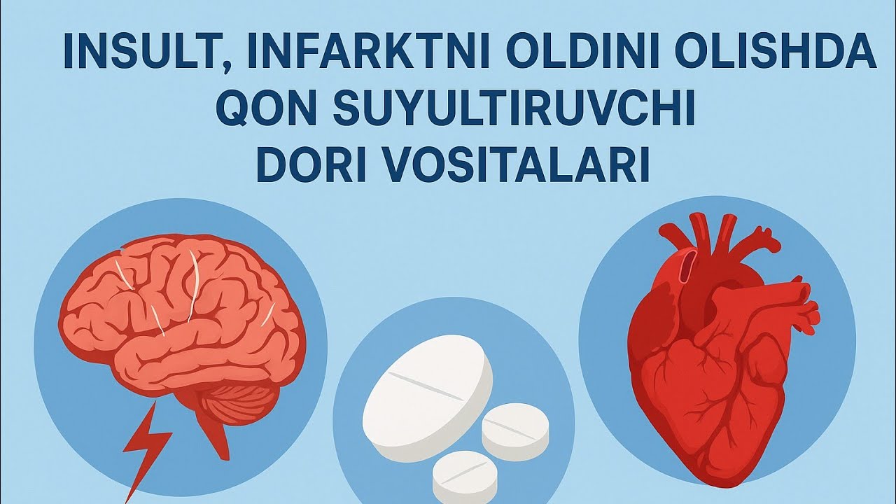 Aspirin qonni qanday suyultiradi? Qonni suyultiruvchi dorilar ...
