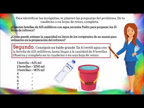 Semana 21, día 3 :"Estimamos la capacidad en litros de algunos ...
