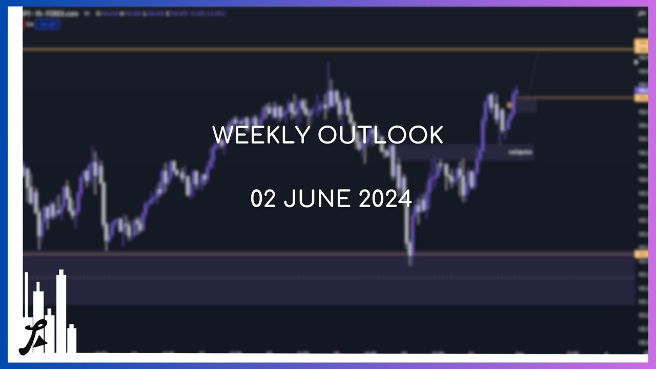 Weekly Outlook | How I plan my week ahead | 06/02/2024 - YouTube