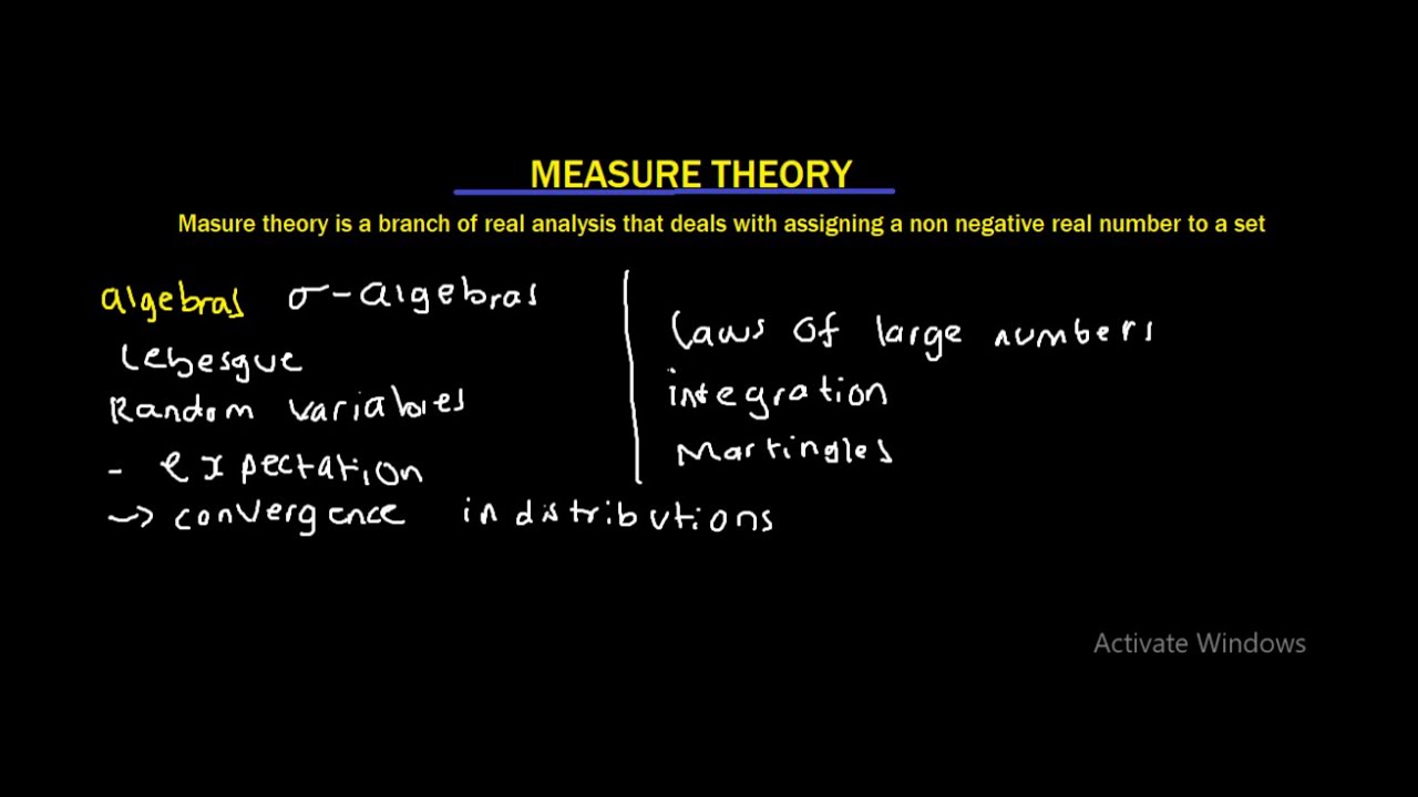 SIMPLE INTRODUCTION TO MEASURE THEORY - YouTube