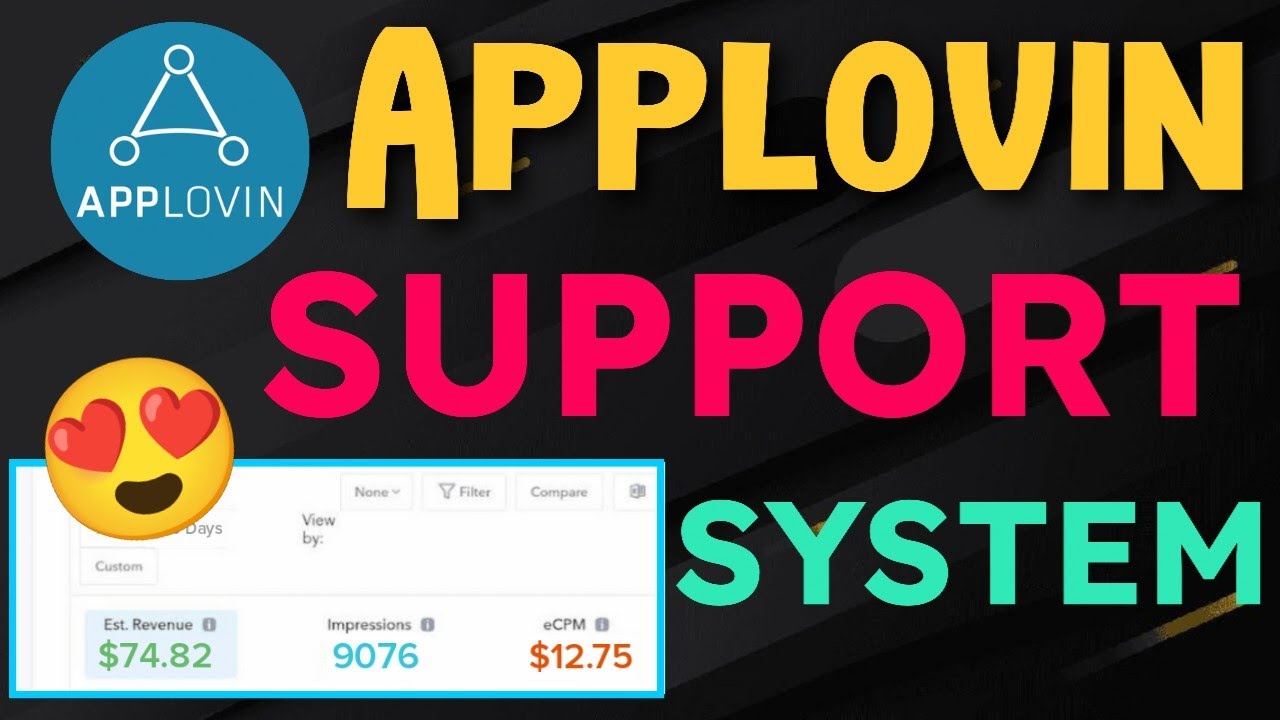 Applovin Support System | Applovin All Query Solved | Applovin Mail ...