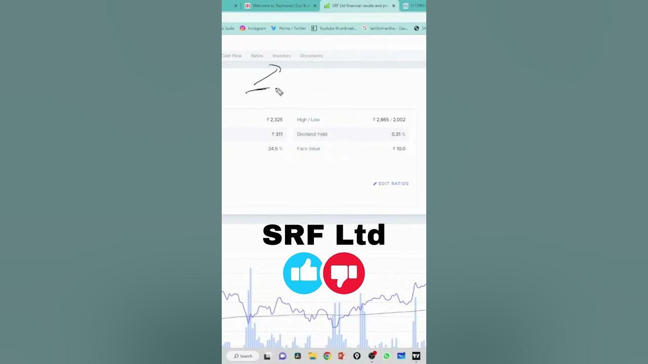 SRF Ltd stock analysis - YouTube