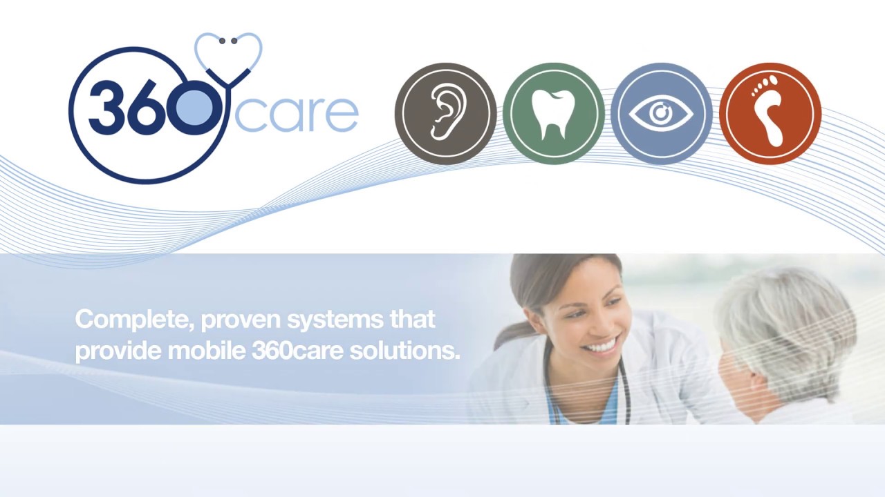 360care - What We Provide - YouTube