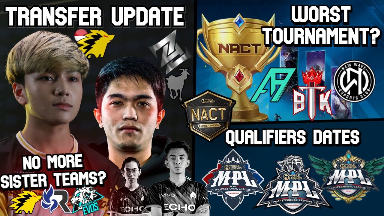TRANSFER MARKET UPDATE! - NACT BIGGEST TOURNAMENT IN NA! - NO MORE ...