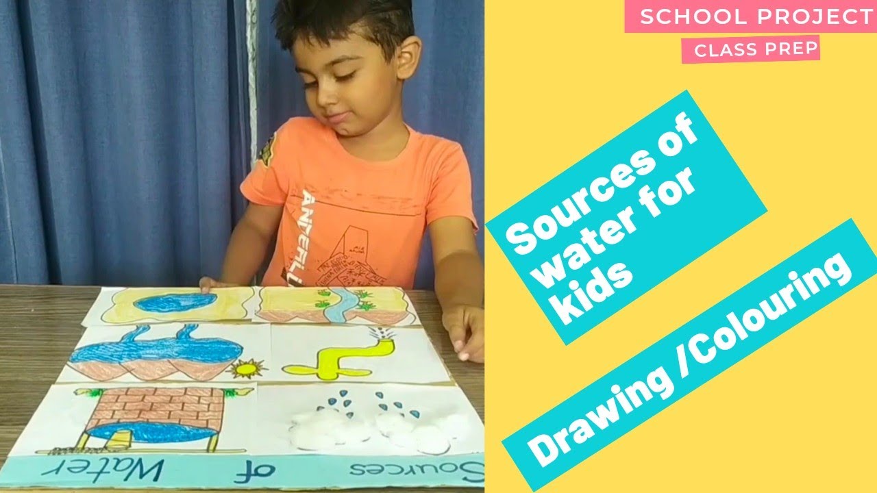sources of water for kids || sources of water drawing || project for ...