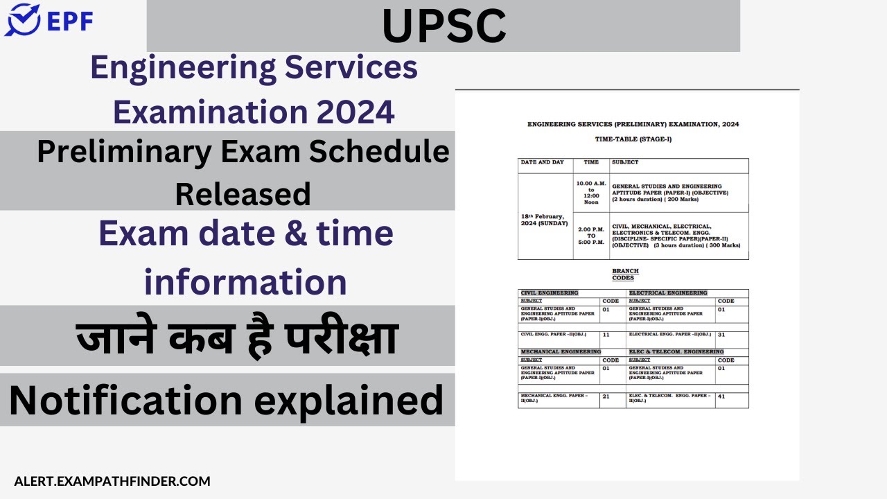 UPSC || Engineering Services Examination 2024 || Preliminary Exam ...