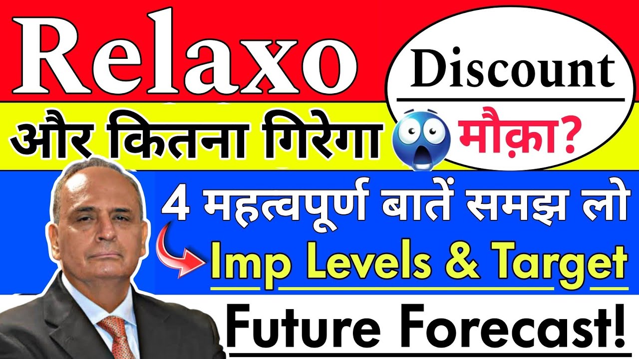 Why Relaxo share is Falling | Relaxo share latest News |Relaxo Share ...