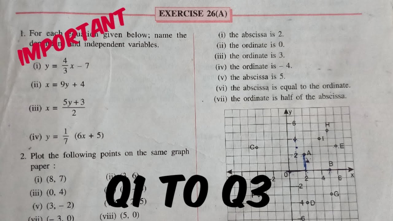 co-ordinate geometry class 9 icse Ex-26A|| chapter 26||Selina|| math ...