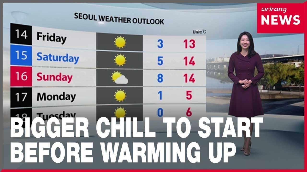 [Weather] Warming up this afternoon under sunny skies, stunning autumn ...