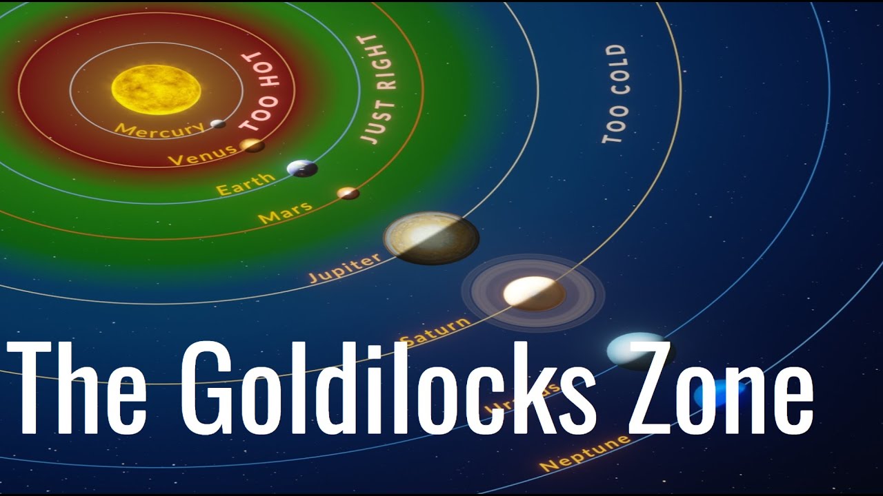 The Goldilocks Zone Habitable Zones In The Universe YouTube the-goldilocks-zone-habitable-zones-in-the-universe-youtube