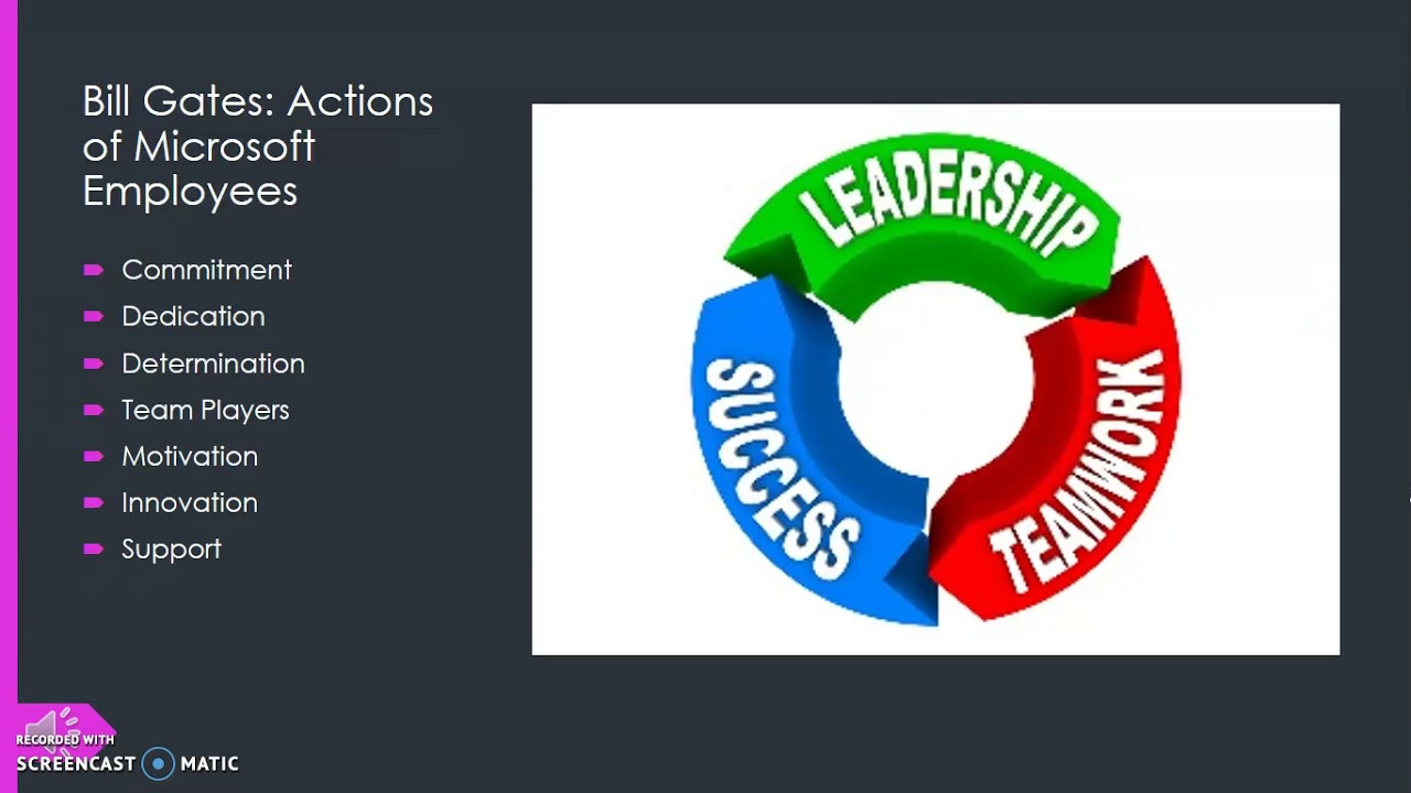 Bill Gates Microsoft Leadership - YouTube