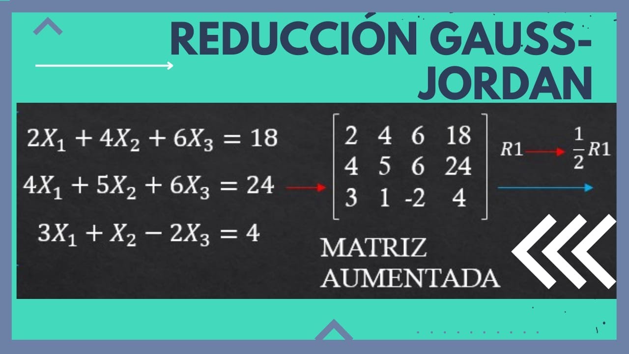Método Gauss - Jordan y Gaussiana en Matrices | Solución de ecuaciones ...