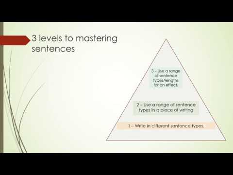 Range of sentence types and lengths - YouTube