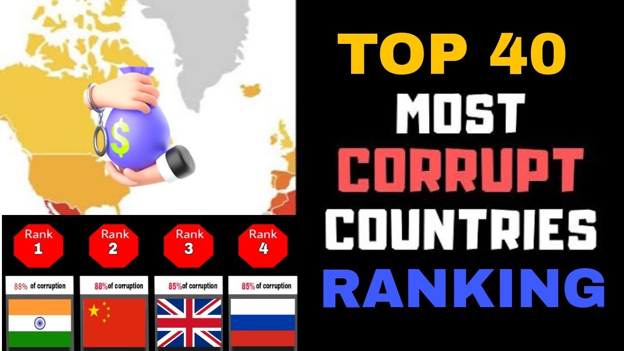 The most corrupted Countries/Territories - YouTube