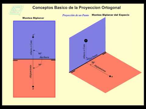 Proyecciones Ortogonales Montea Biplanar de Punto A - YouTube