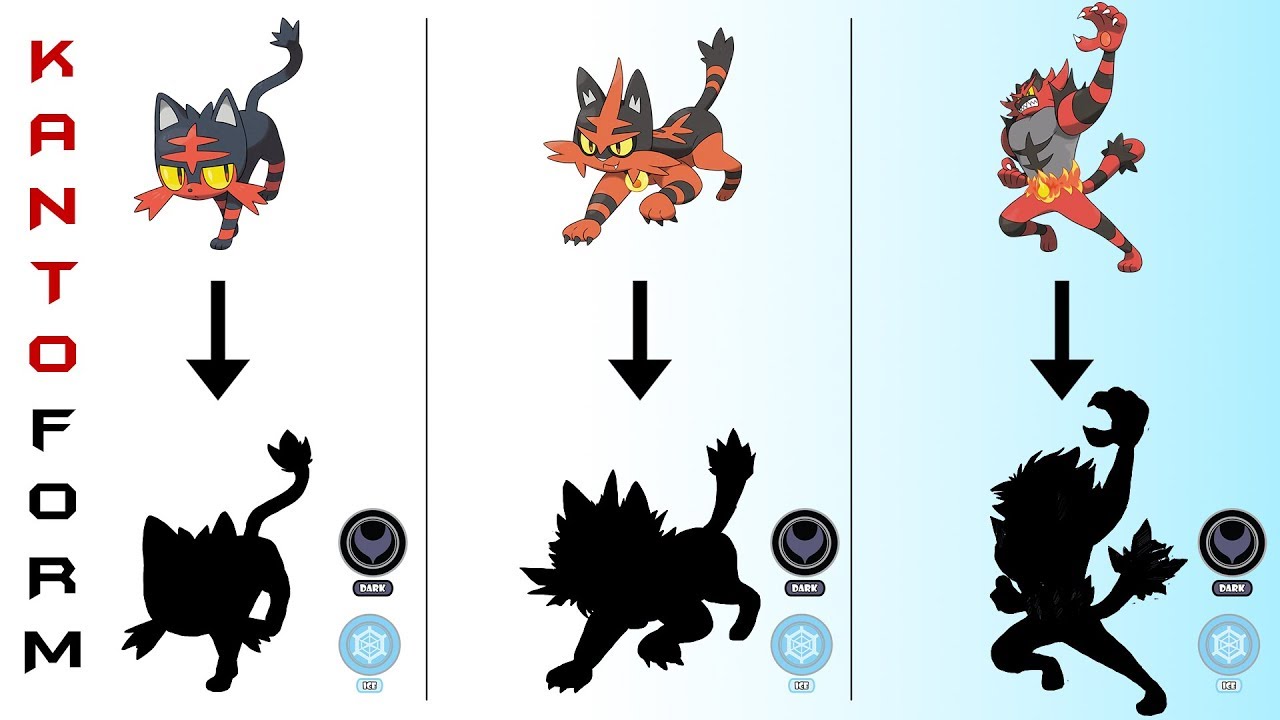 ALOLA Starters KANTO FORM : Litten, Torracat, Incineroar in KANTO - YouTube