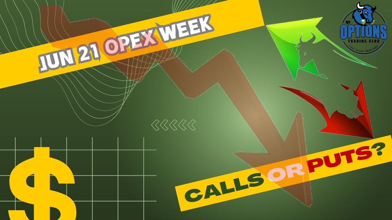 🚩 Options Trading JUNE 21 OPEX Week Watch | #SPX #SPYOptions #QQQ - YouTube