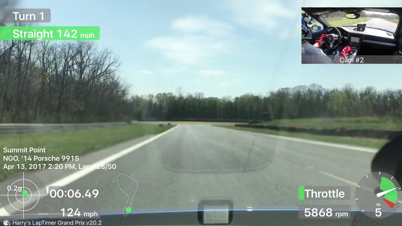 First time Harry's laptimer plus GoPro testing - YouTube