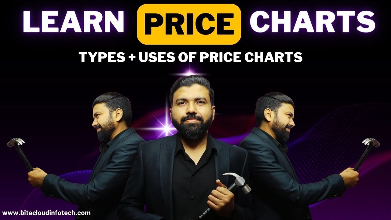 learn-price-charts-technical-analysis-tradingview-algotrading