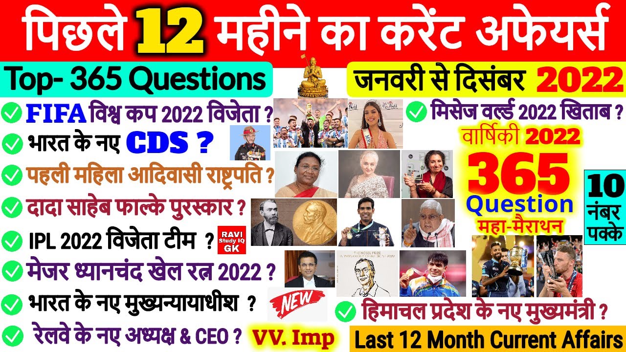 January To December 2022 Current Affairs Marathon | Last 12 Month ...