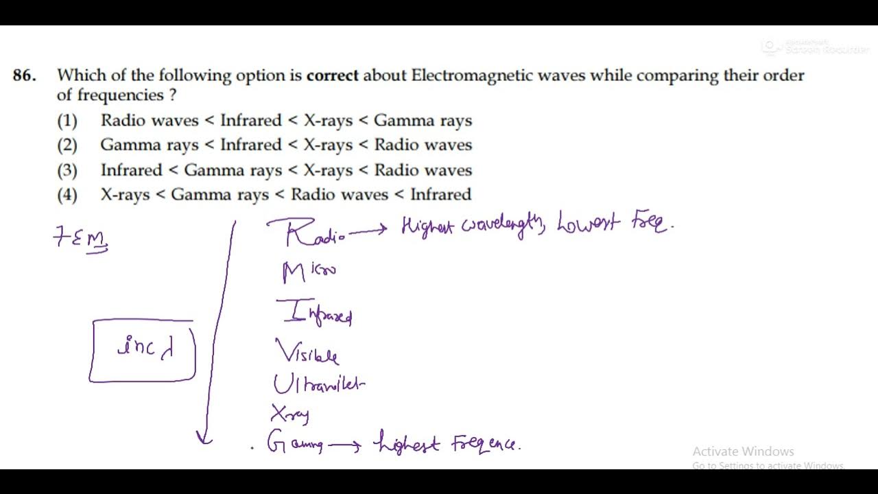 PYQs On Electromagnetic wave - YouTube