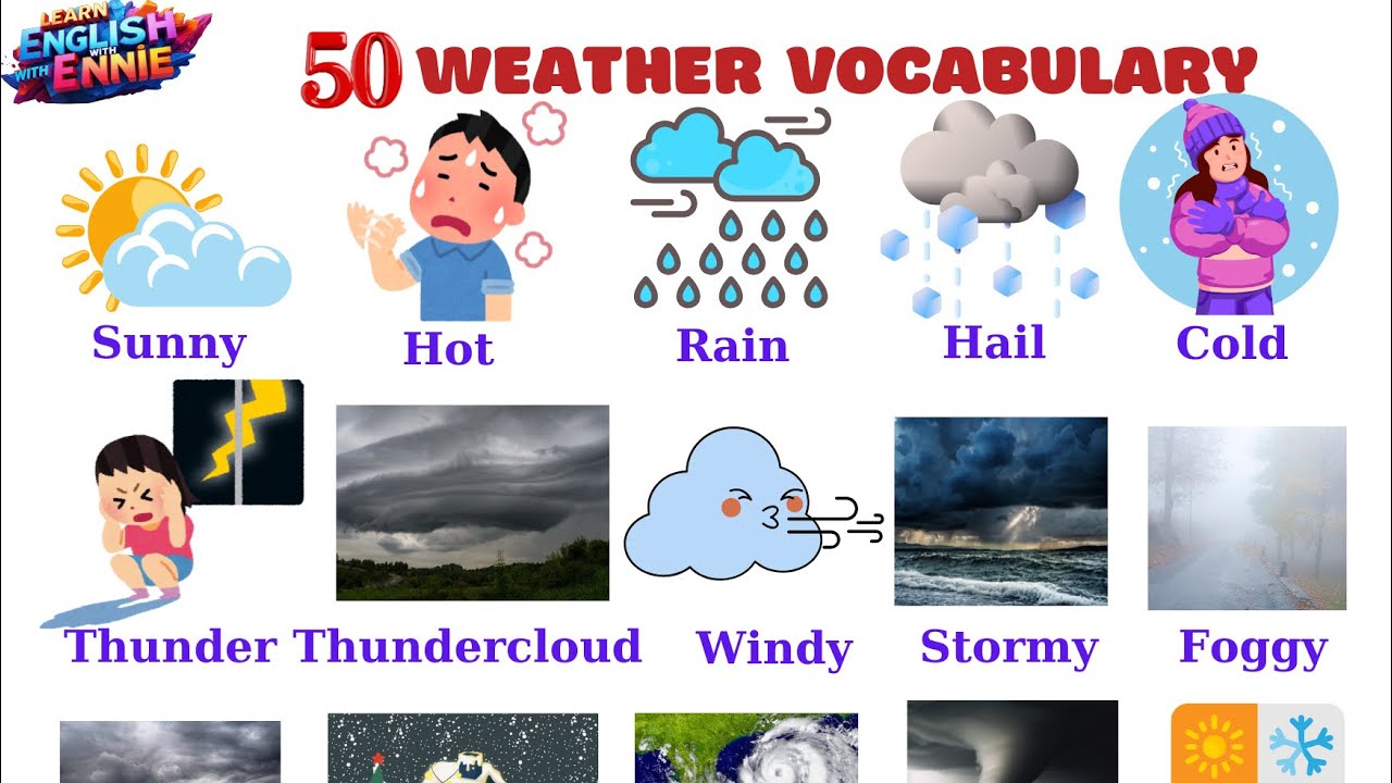 50 Weather Vocabulary With Example Sentences | Improve Your English # ...