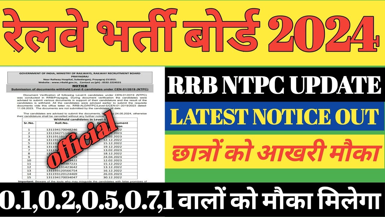 rrb ntpc latest notice out/rrb ntpc latest notification out/rrb ntpc ...