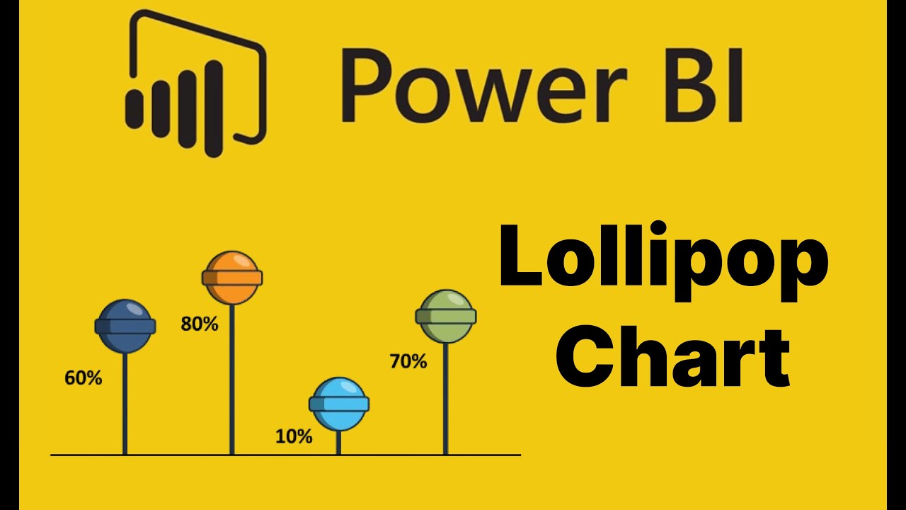 Power BI Lollipop chart o gráfico chupachups dashboards más ...