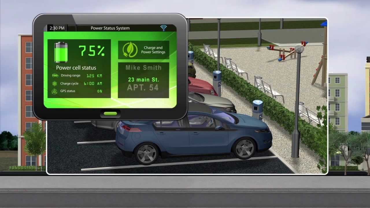Corporate and Product Animation Demo - YouTube